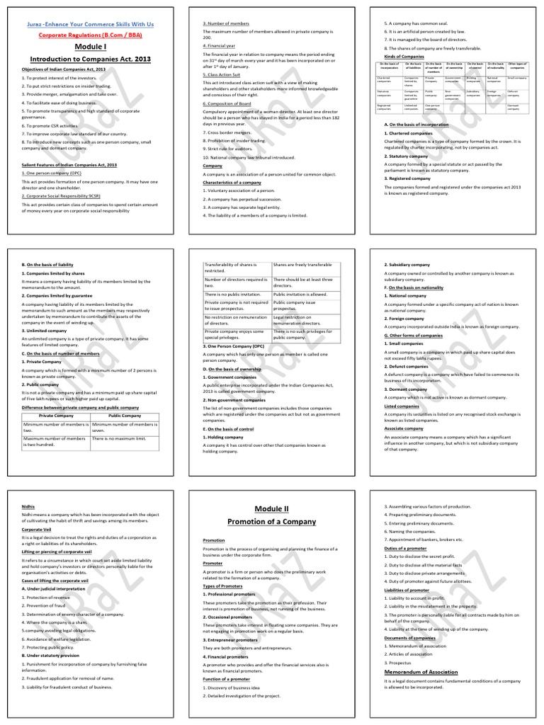 Corporate Regulations Overview 2013 | PDF | Finance & Money Management