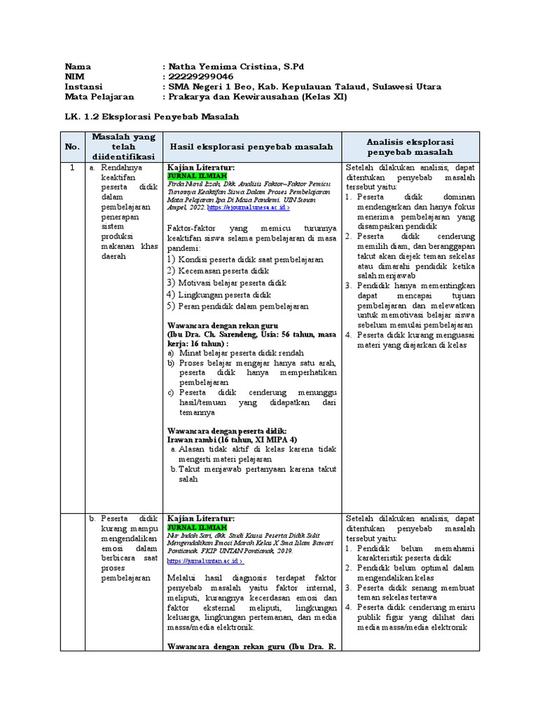 LK. 1.2 Eksplorasi Penyebab Masalah - Natha Yemima | PDF
