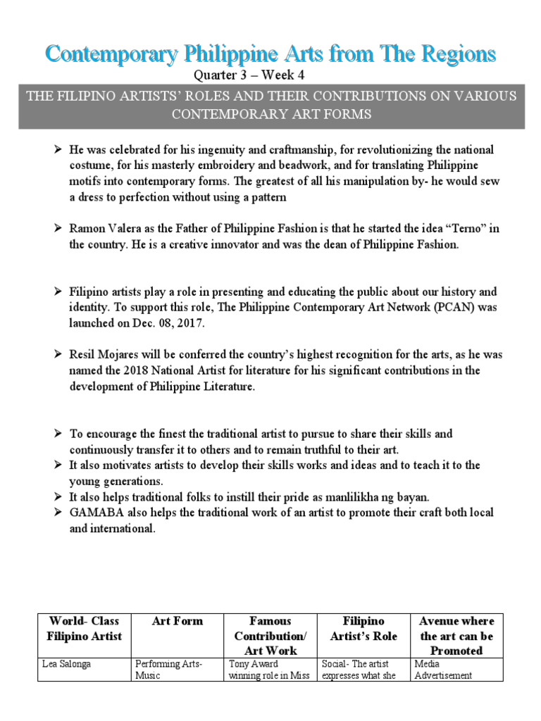 Contemporary Regions | PDF | Philippines | The Arts