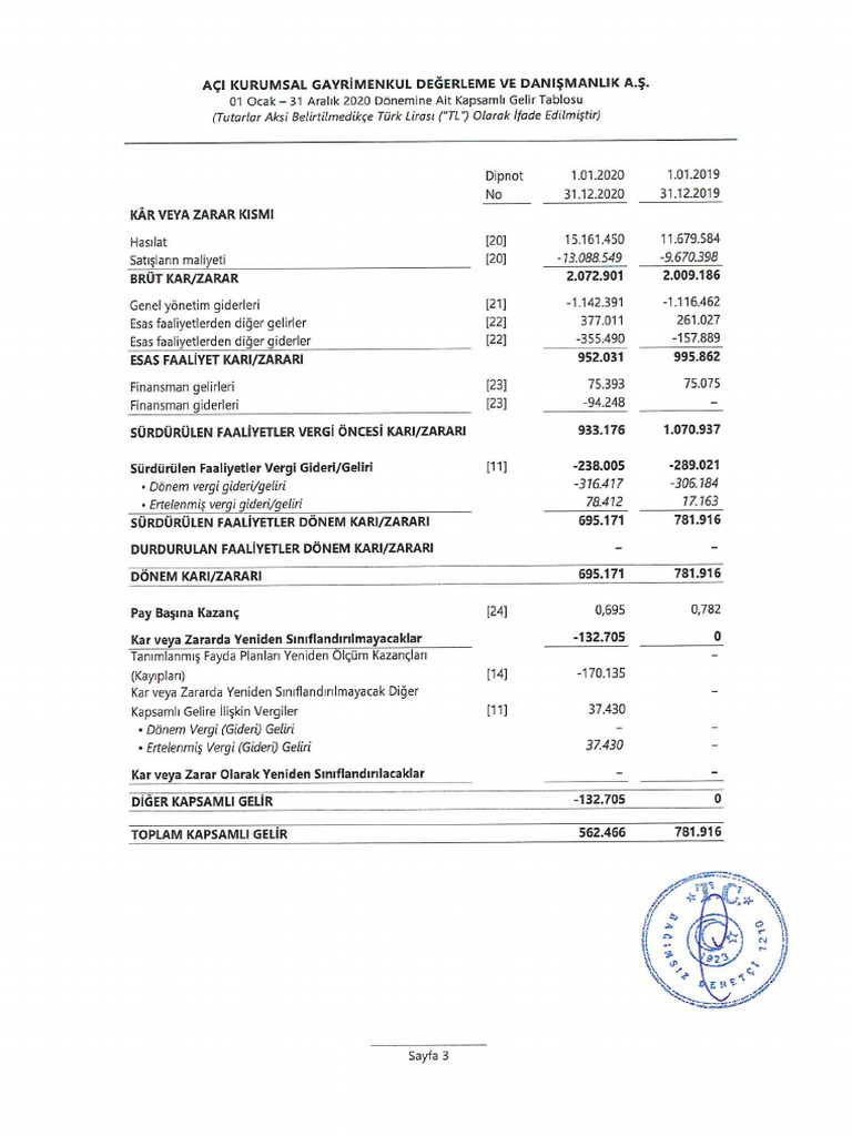 2020 Yili Gelir Tablosu | PDF