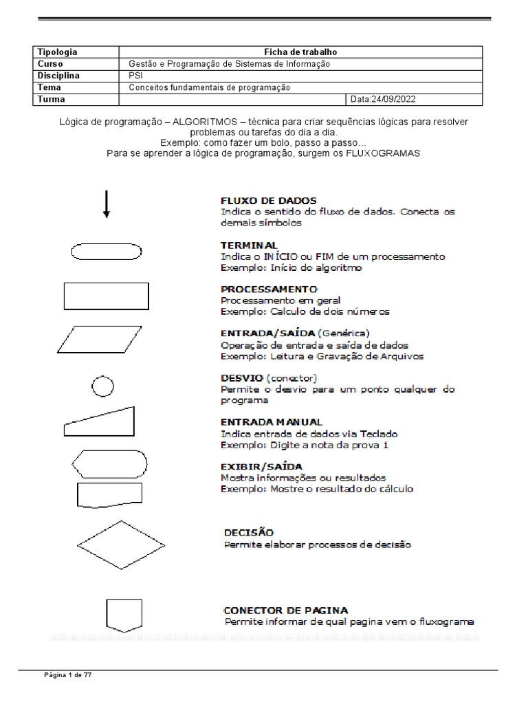 Introdução aos conceitos básicos de lógica de programação e algoritmos ...