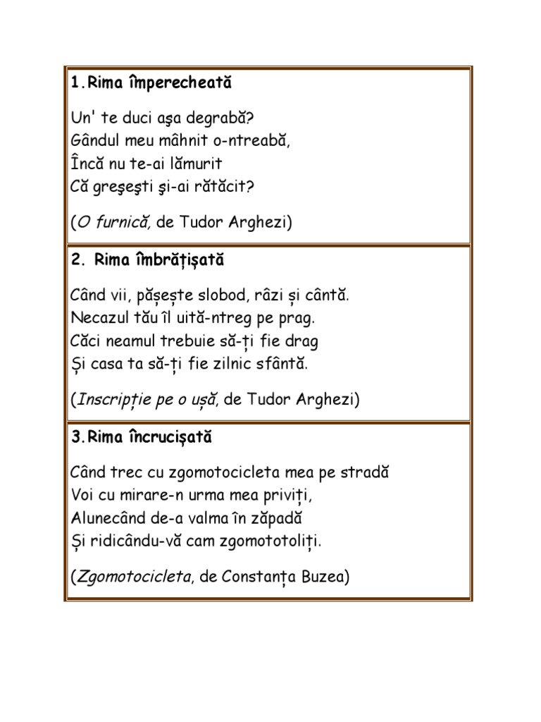 Tipurile de Rima | PDF