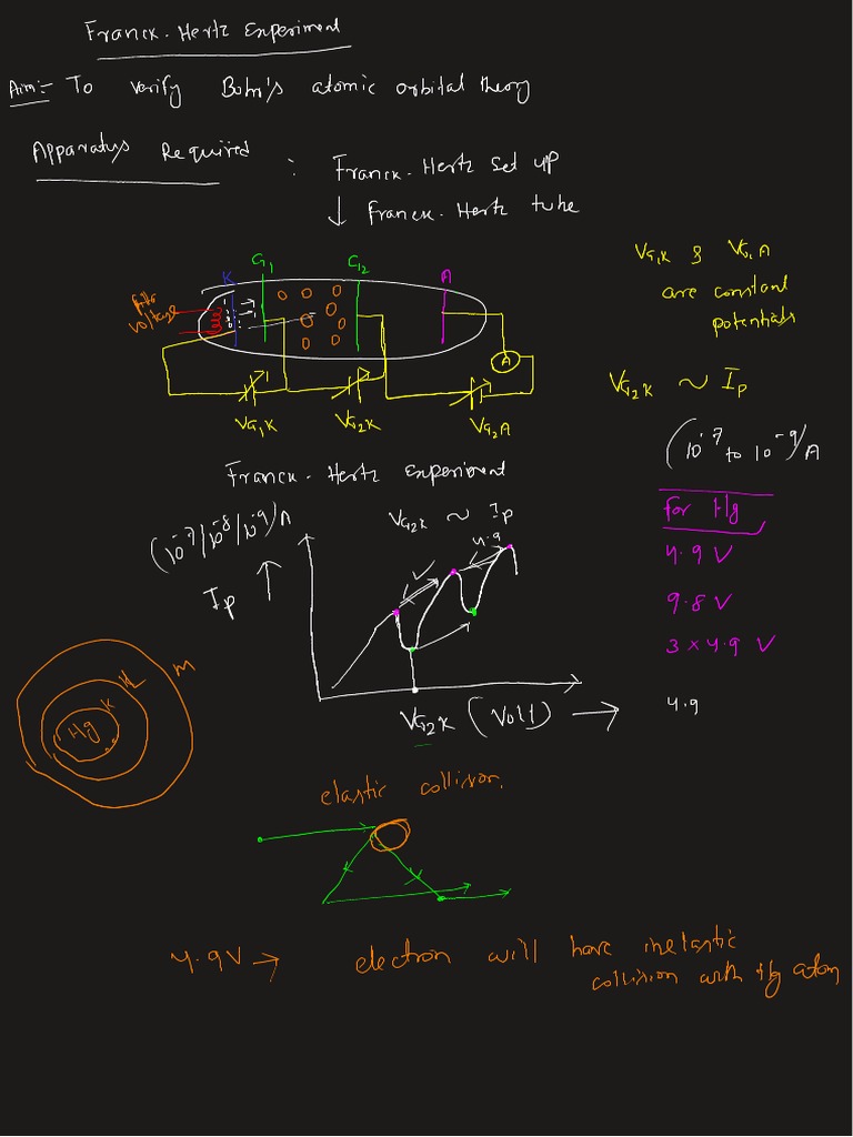 .phy1-102_28-04-2021.autosave | PDF