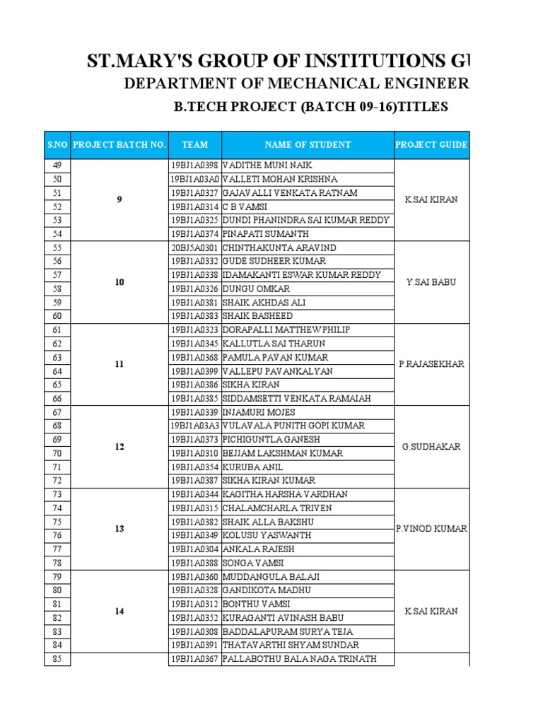 B.Tech Mechanical Engineering Project Titles | PDF