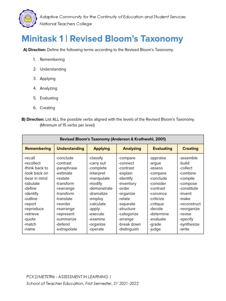 Revised Bloom's Taxonomy Verbs Guide | PDF | Career & Growth | Teaching ...
