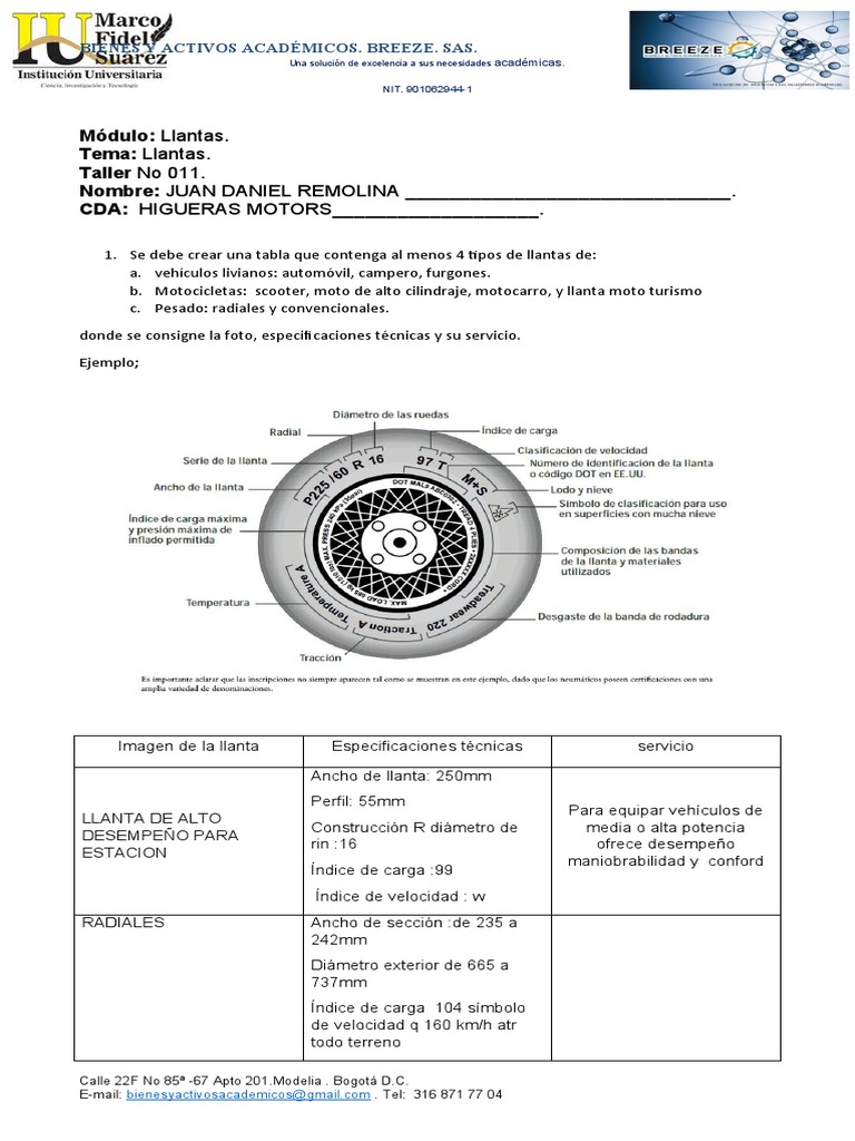 Taller 011 Llantas | PDF