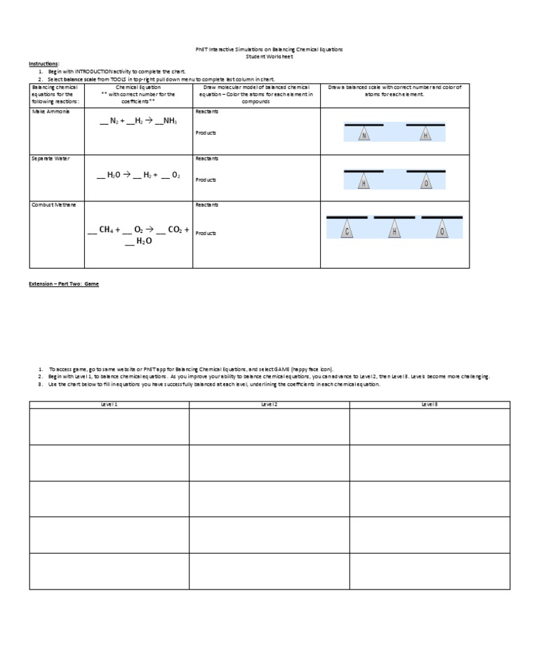 PhET Interactive Simulations On Balancing Chemical Equations | PDF ...