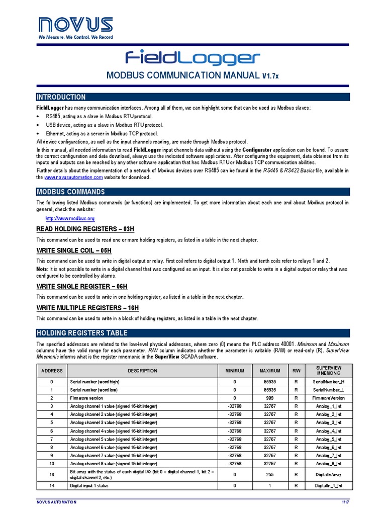 Modbus Protocol Fieldlogger v17x en | PDF | Data Transmission | Electrical Engineering