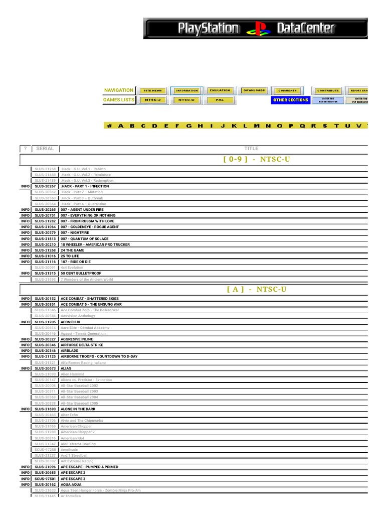 PlayStation 2 DataCenter - NTSC-U List | PDF