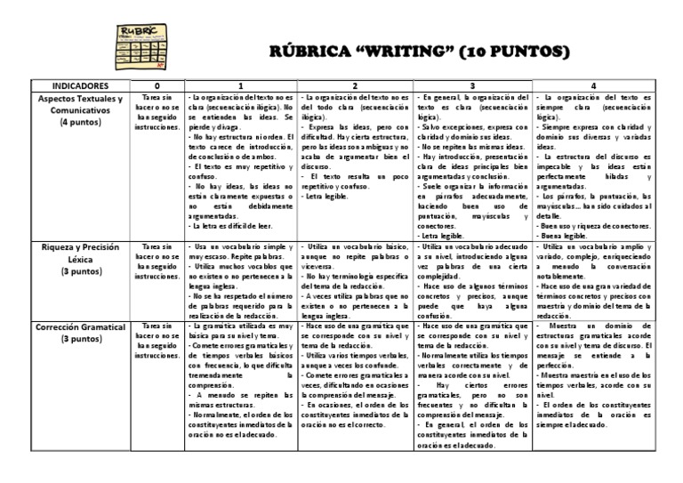 Rubrica Writing | PDF