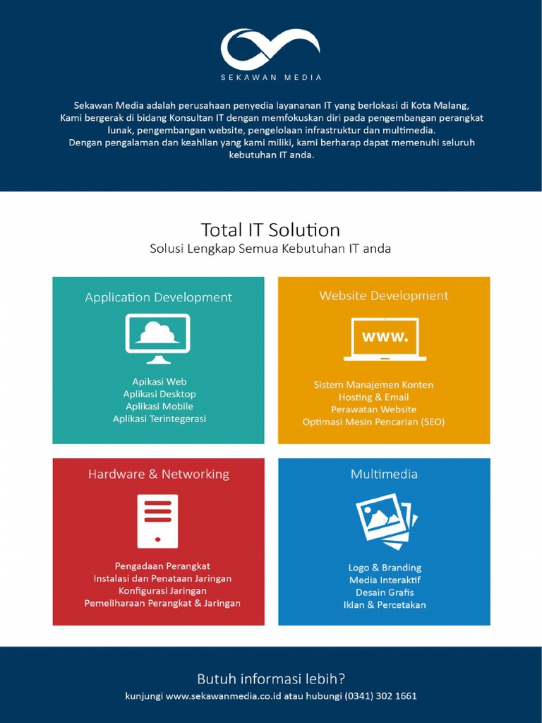 Company Profile Sekawan Media | PDF