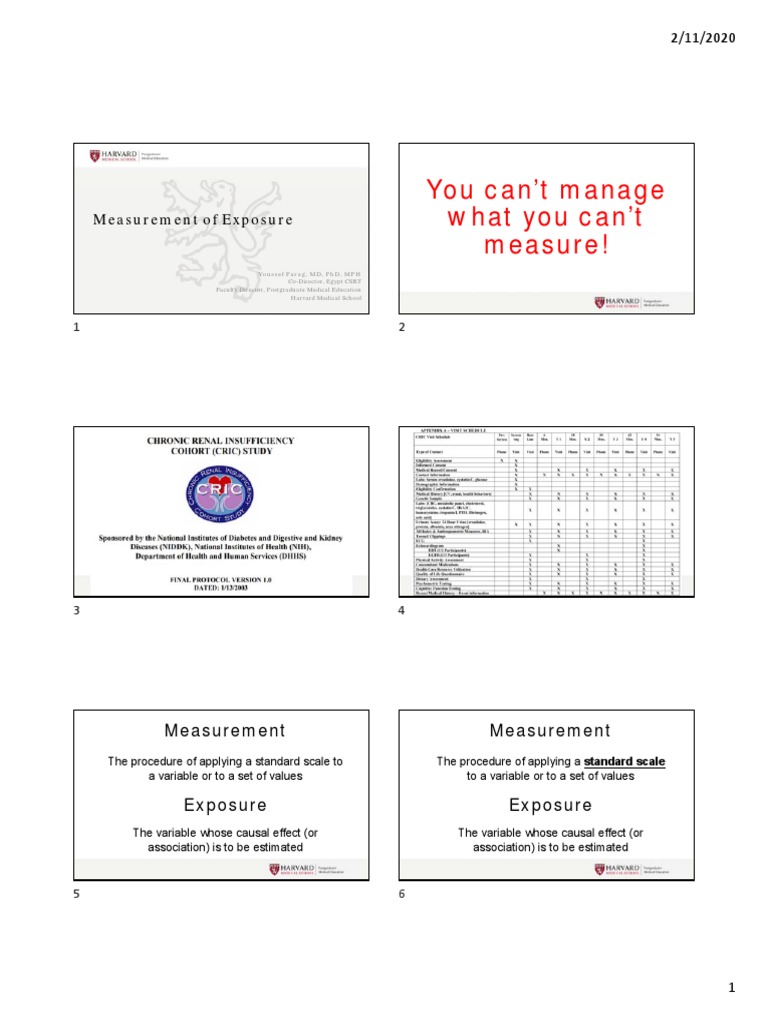 You Can't Manage What You Can't Measure!: Measurement of Exposure | PDF ...