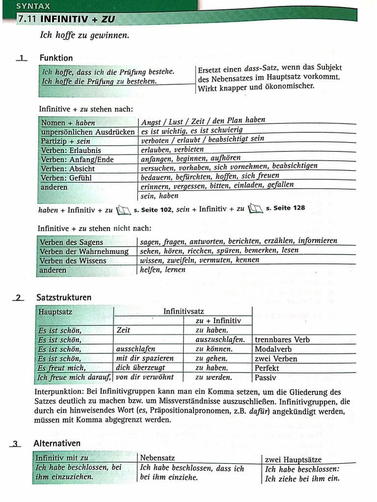 Infinitiv Mit Zu | PDF