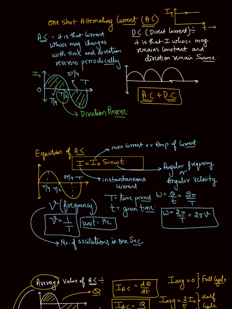 Ac One Shot-02 | PDF