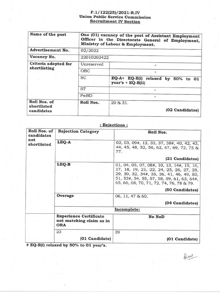SCRT 01 AstEmplOfcrDGE Engl 161122 | PDF