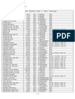 IP Reference Standard Catalog | PDF | Functional Group | Medical Treatments