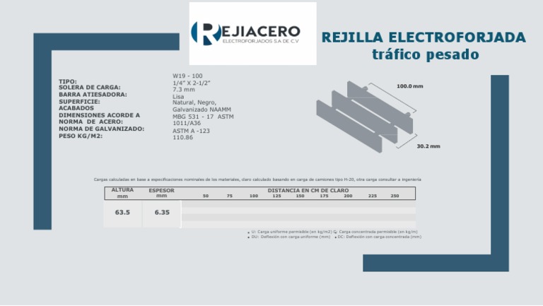 FICHA TECNICA - Rejilla Tipo Irving 1-4X2 1-2 | PDF