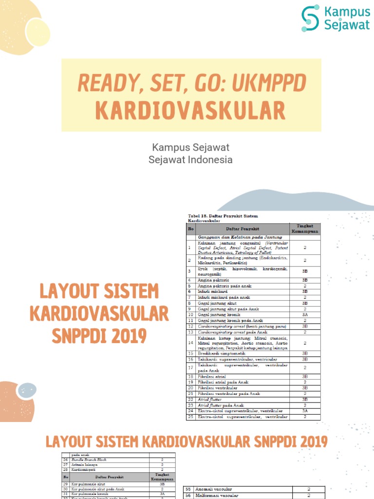 Presentasi Sejawat UKMPPD Kardiovaskular | PDF
