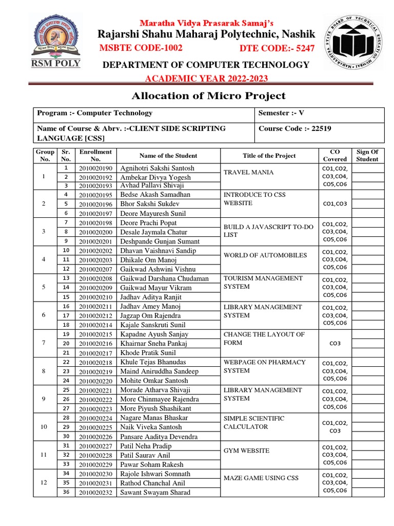Micro Project Css 2022 23 | PDF