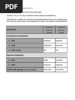 Cálculo y Porcentajes de la TSS | PDF | Salario | Salario mínimo