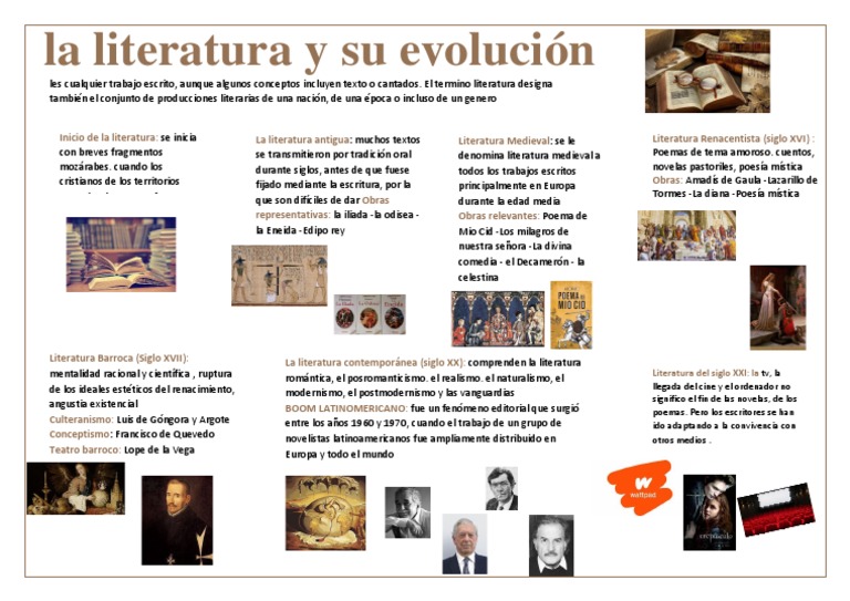 La Literatura y Su Evolucion | PDF