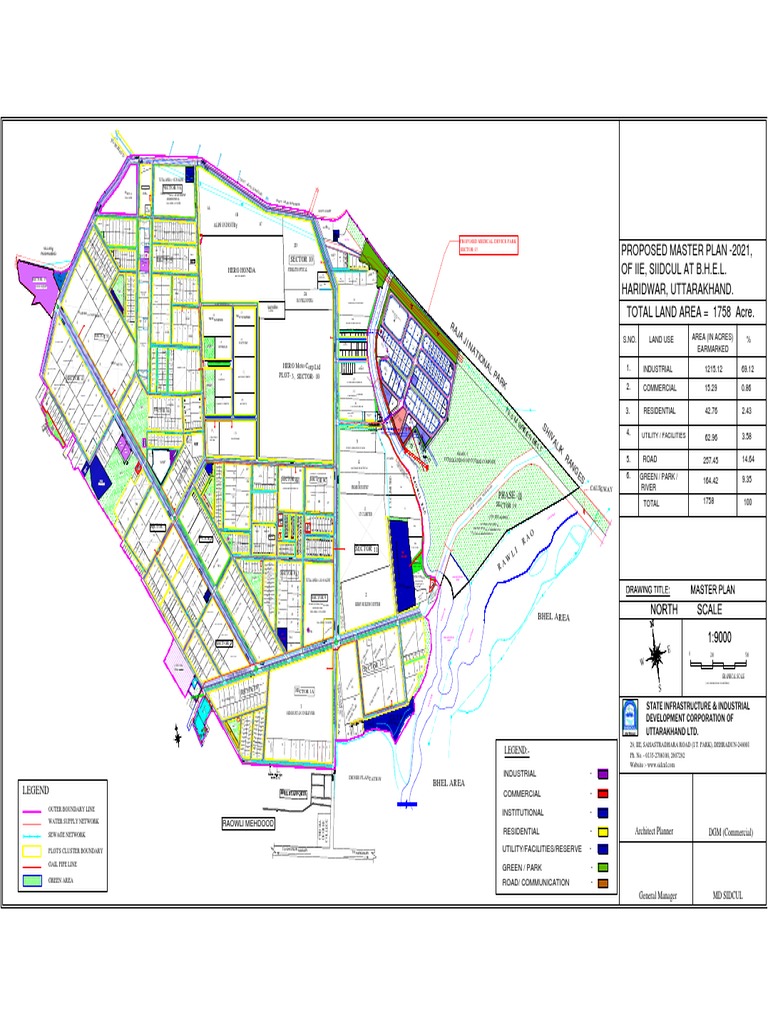 Thumb 107 Haridwar-Master-Plan | PDF