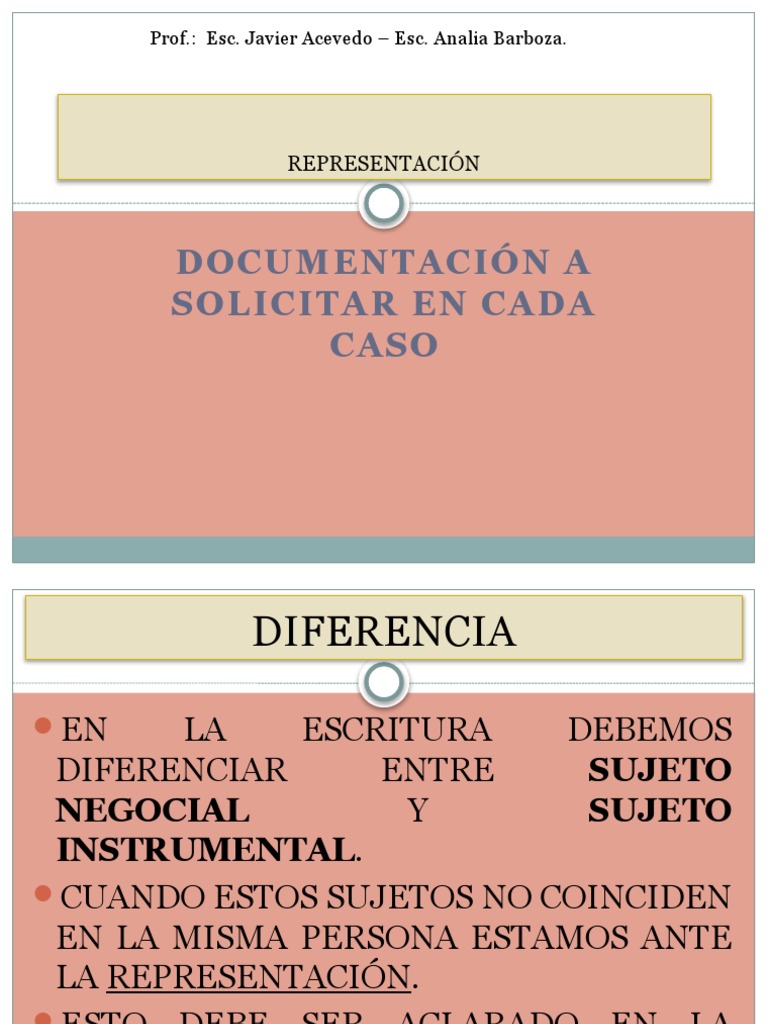 Representación Power | PDF | Conceptos legales | Derecho Civil (Common Law)