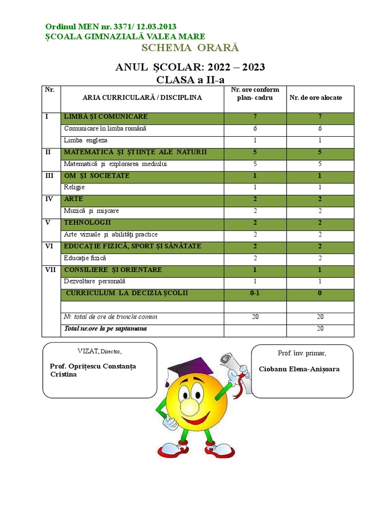 Schema Orara Clasa A II-a | PDF