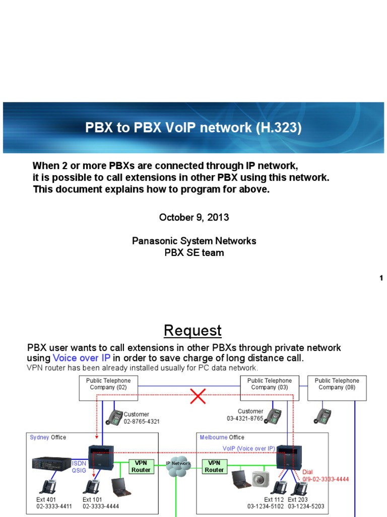 Tie Line H323 | PDF | Voice Over Ip | Information Technology