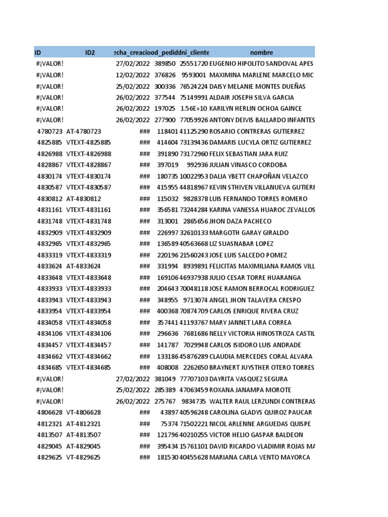 Bitacora V.4 | PDF | Lima | Peru