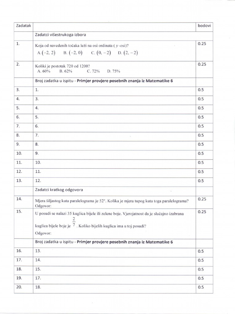 Posebna Provjera Znanja OGLEDNI PRIMJERAK 2 | PDF