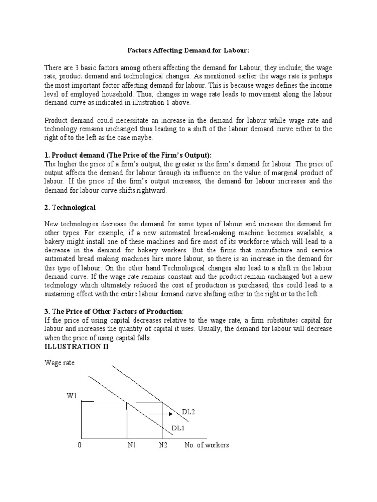 Factors Affecting Labour Demand | PDF | Labour Economics | Elasticity ... Factors Affecting Labour Demand | PDF | Labour Economics | Elasticity ...