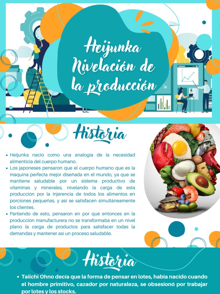 Heijunka Nivelación de La Producción | PDF | Lean Manufacturing