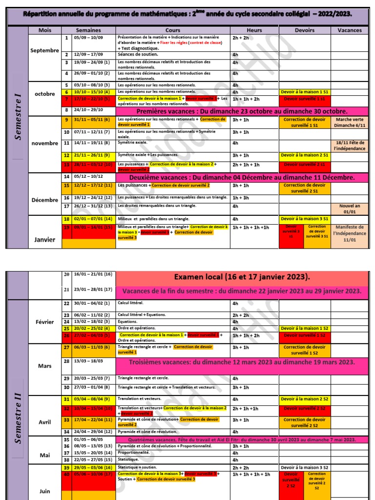 Répartition Annuelle Du Programme de Mathématiques 2ème Année Du Cycle ...