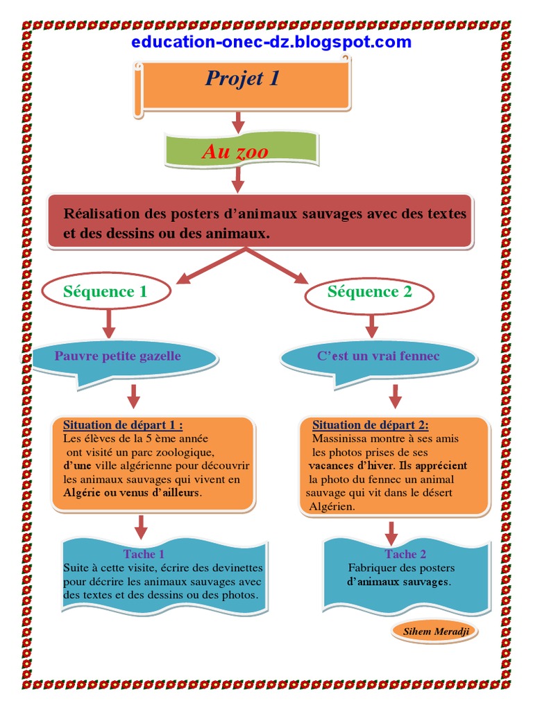 Projet 1 Seq 1 Et 2 5ap | PDF