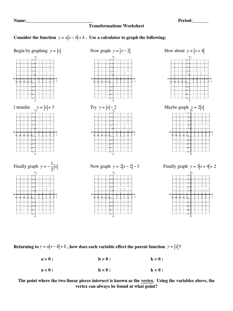 1101 - Absolute Value Transformations Notes | PDF | Function ...