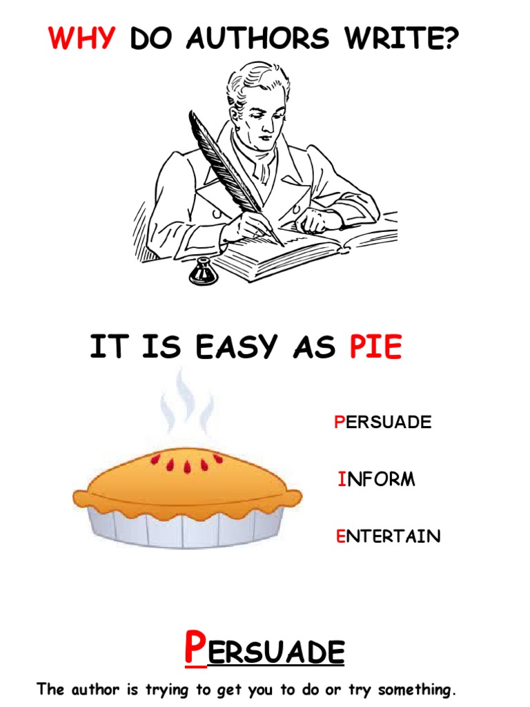 Understanding The Author's Purpose | PDF