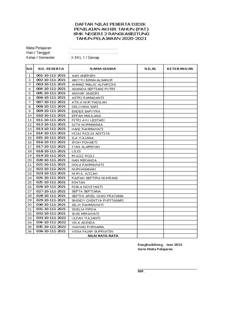 Daftar Nilai Pat 10 Akl | PDF