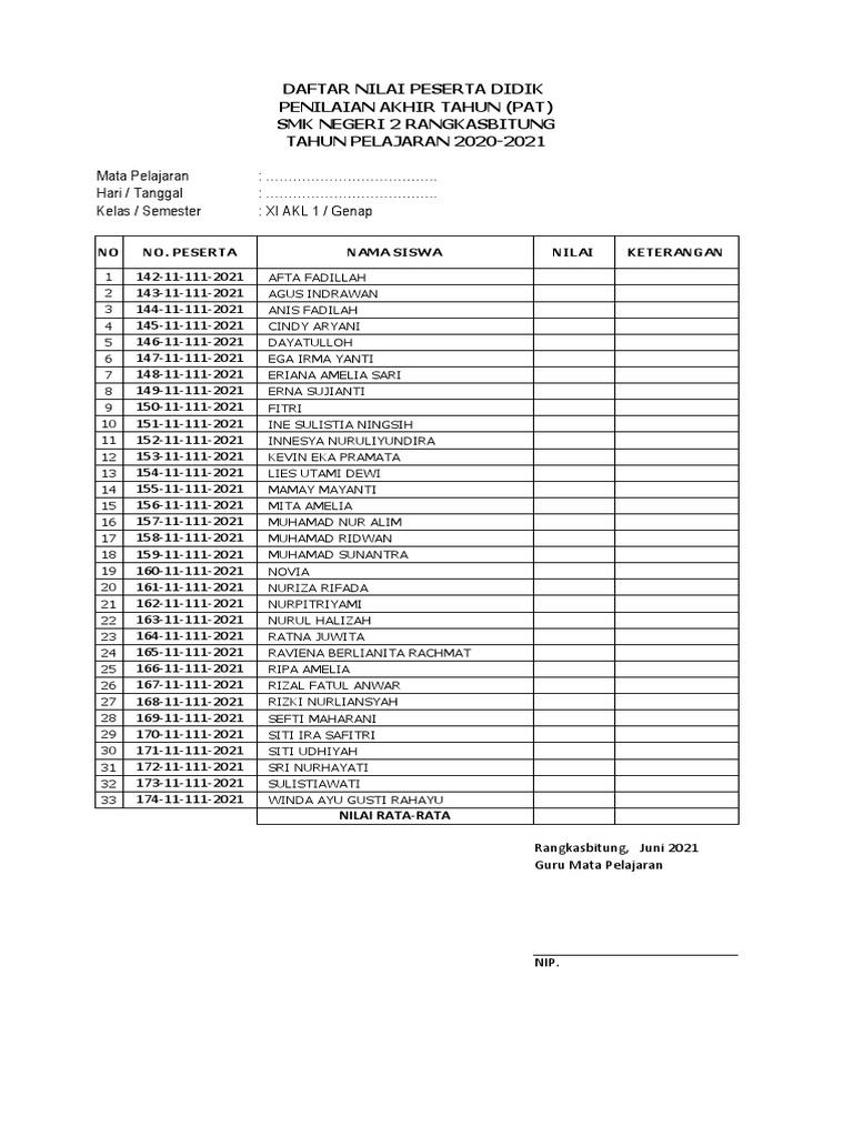 Daftar Nilai Pat 11 Akl | PDF