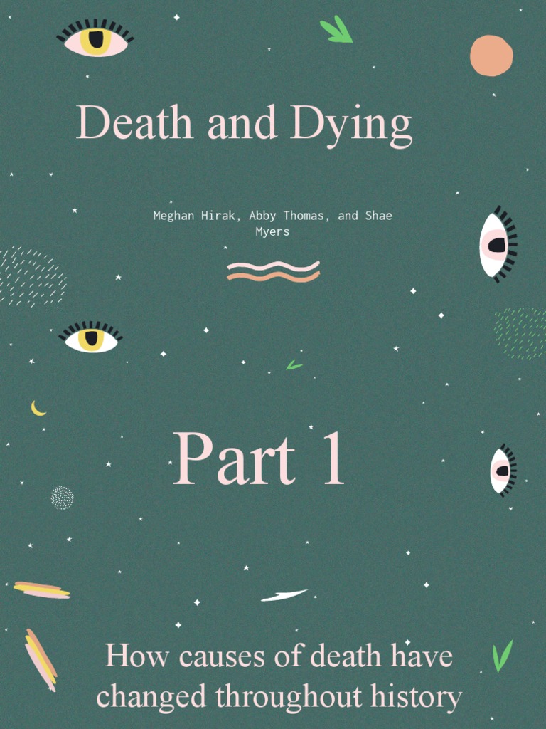 Death and Dying Presentation | PDF | Funeral | Death