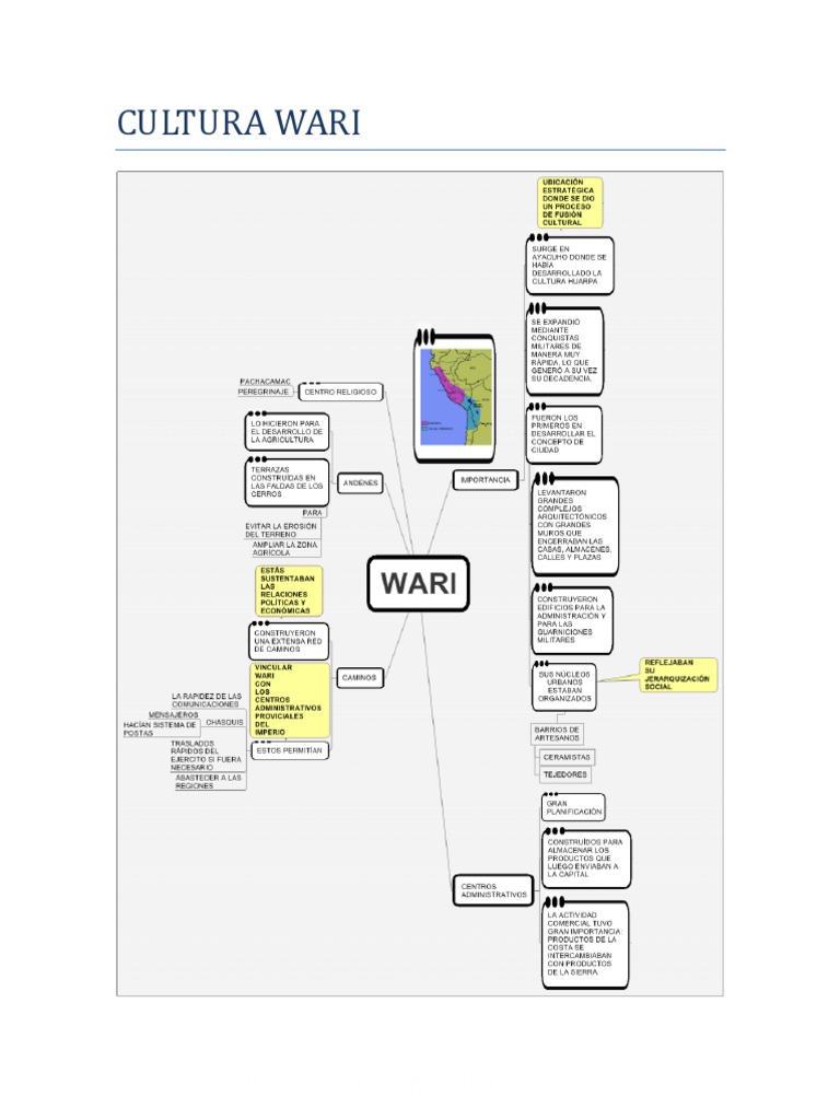 Cultura Wari Mapa Mental | PDF