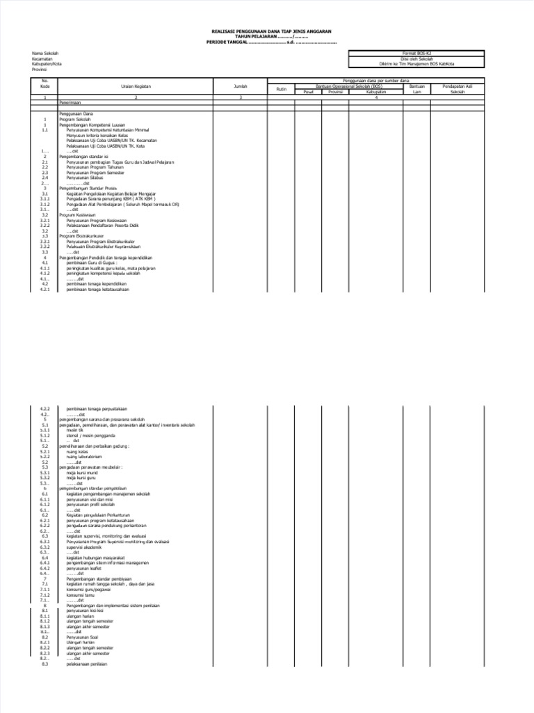 Dokumen - Tips - Format Bos k1 SD k7 | PDF | Karier & Perkembangan | Bisnis