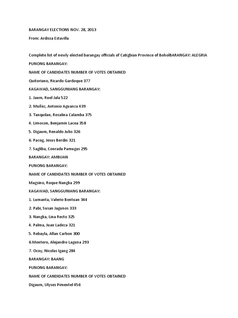 2013 Barangay Election Results in Bohol | PDF