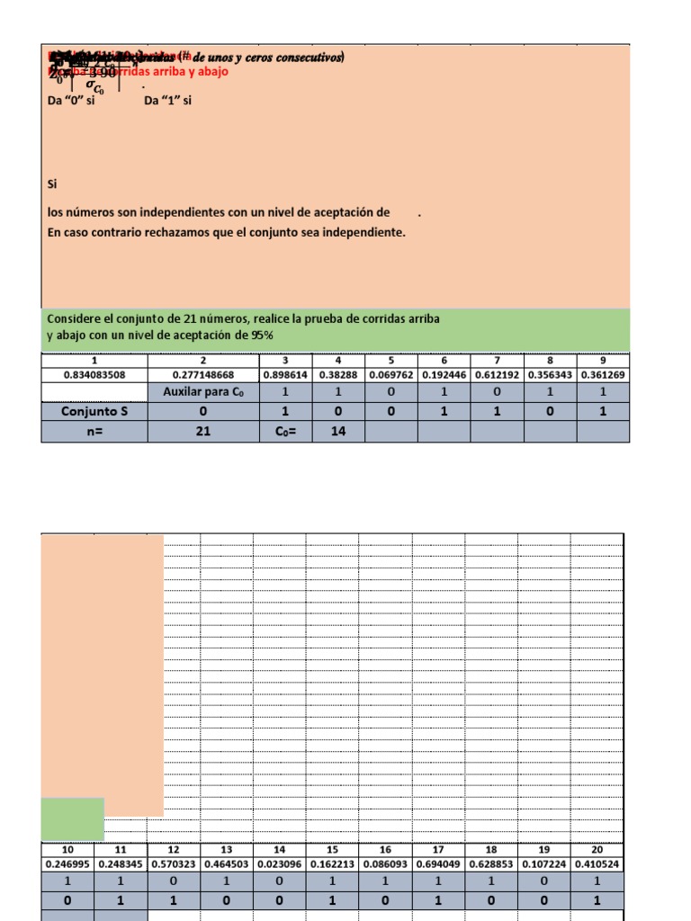 Trabajo SyE | PDF | Intervalo de confianza