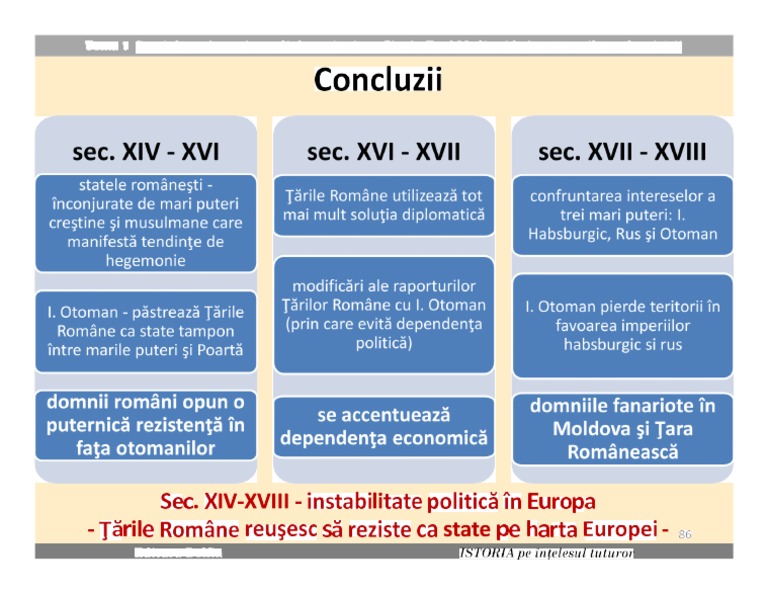 Concluzii | PDF