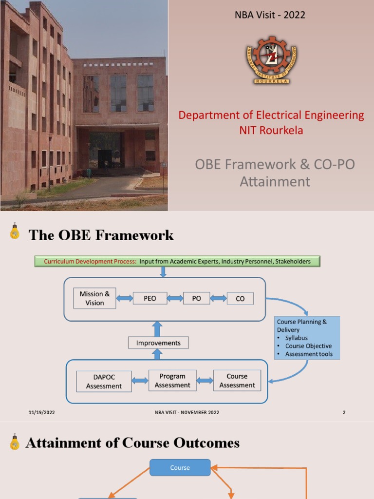 OBE Framework & CO-PO Attainment Analysis | PDF | Electromagnetism ...