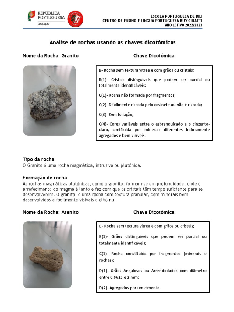 Análise de Rochas: Granito, Arenito e Argilito | PDF | Rochas (Geologia ...