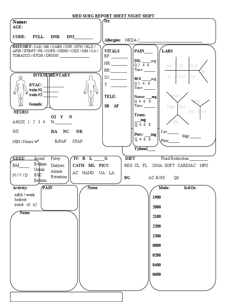 Med Surg Report Sheet Night Shift FINAL | PDF