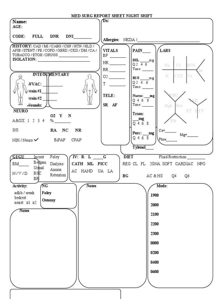 Med Surg Report Sheet Night Shift FINAL2 | PDF