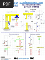 Tabela de Porcas e Parafusos Sextavados | PDF | Parafuso